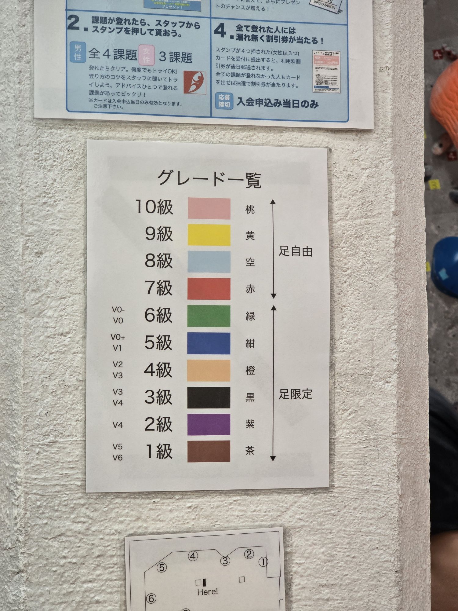 A weekend in Kobe – KIM SENDS